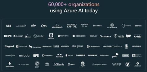 Atanu Gupta On Linkedin Azureai Aiinnovation Futureready Cloudcomputing