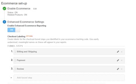 Top Takeaways From The Google Analytics Demo Account