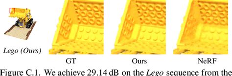 Figure C 1 From Learning Neural Light Fields With Ray Space Embedding