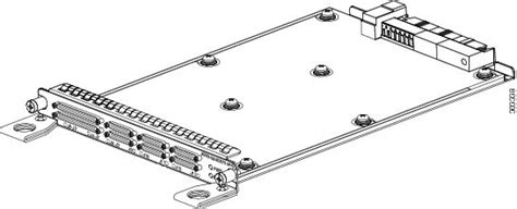 Cisco Asr 907 Router Hardware Installation Guide Cisco Asr 907 Router Overview [cisco Asr 900