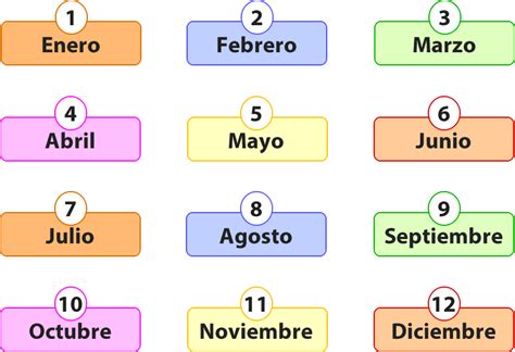 El Calendario