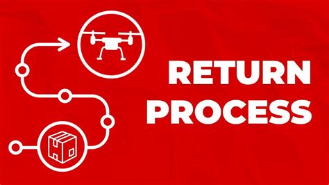Product Return Process Diagram Ecommerce Product Shipment Re