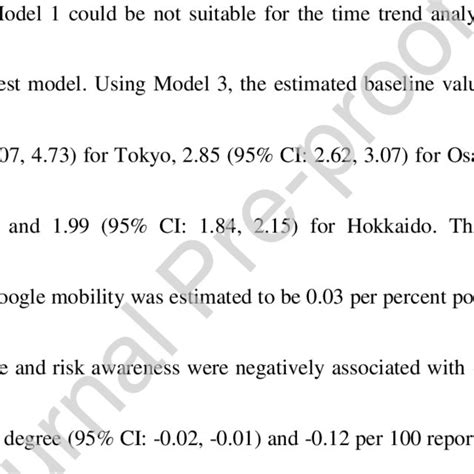 Comparison Of The Estimated And Predicted Effective Reproduction Number Of Download Scientific