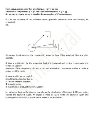 Vector And Scalar PDF