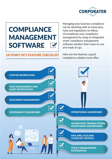 Key Feature Checklist For A Good Compliance Management Software Key Feature Checklist For A Good Compliance Management Software