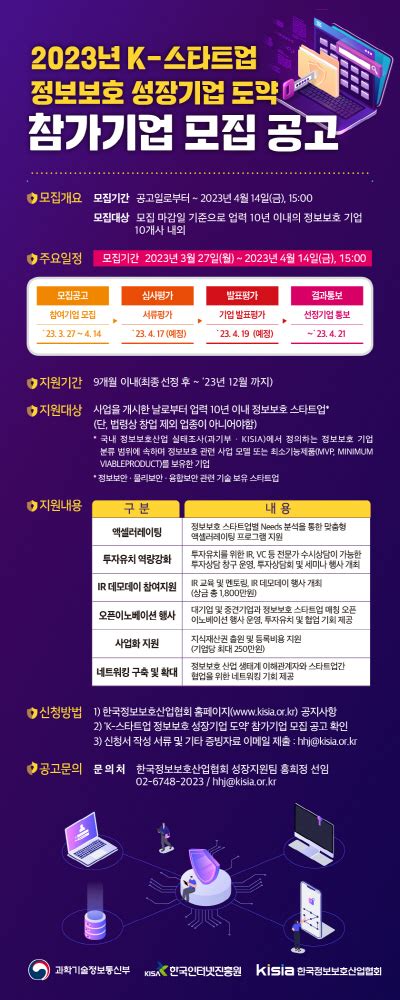 [크기변환] 2023년 k 스타트업 정보보호 성장기업 도약 참가기업 모집 홍보자료 최종 와우테일 wowtale