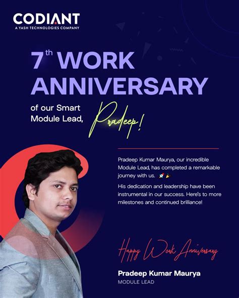 Codiant A Yash Technologies Company On Linkedin 7yearanniversary