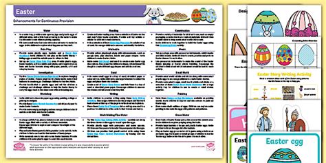Eyfs Easter Continuous Provision Planning Ideas And Resource Pack