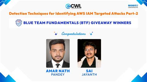 Cyberwarfare Labs On Linkedin Giveawaywinners Cybersecurity Cwl Webinar