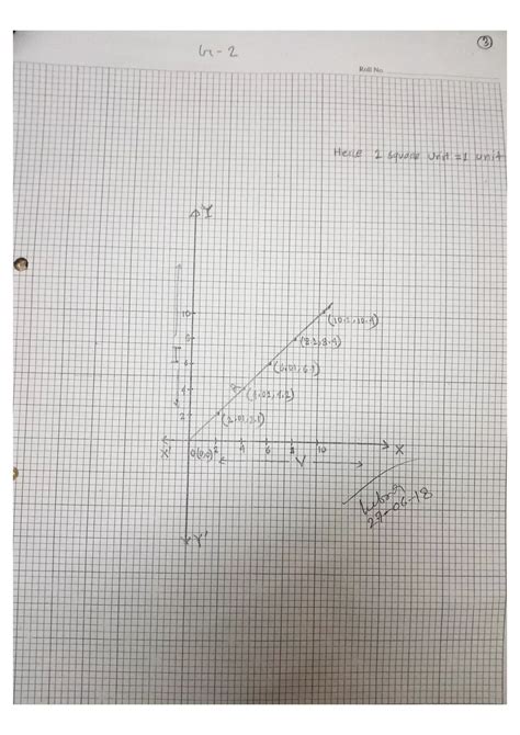 Verification Of Ohm S Law PDF