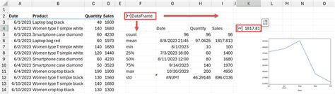 How To Use Python In Excel Xelplus Leila Gharani