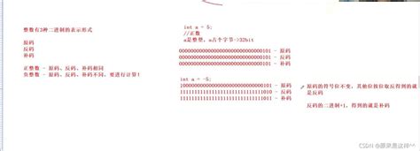 C操作符详解<<左移,>>右移,and按位与,按位或,异或c语言右移再按位与 Csdn博客 C操作符详解<<左移,>>右移,and按位与,按位或,异或c语言右移再按位与 Csdn博客