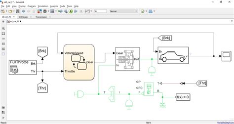 Modeling Matlab Simulink Mathworks France My XXX Hot Girl