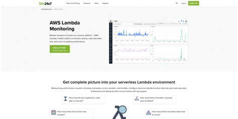 Top Serverless Monitoring Tools Serverless Resources