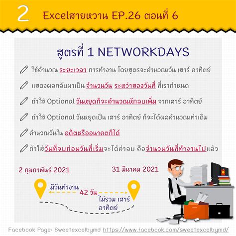 สูตรคํานวณจํานวนวัน Excel Ep 26 ตอน 6 Networkdays Sweet Excel