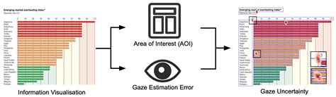 Infographic Aois Demon Slayer Aoi Kanzaki Pop Vinyl Rogue Online