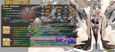 ข้อมูลของ Azur Lane Guide Th