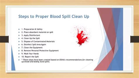 Spill Management Pptx
