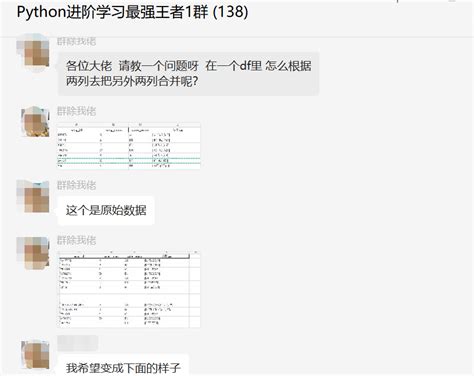 在一个df里,怎么根据两列去把另外两列合并呢? 腾讯云开发者社区 腾讯云 在一个df里,怎么根据两列去把另外两列合并呢? 腾讯云开发者社区 腾讯云