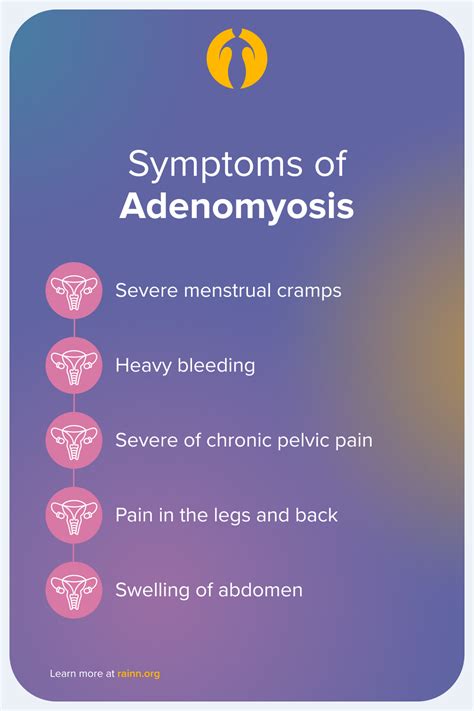 Adenomyosis Artofit