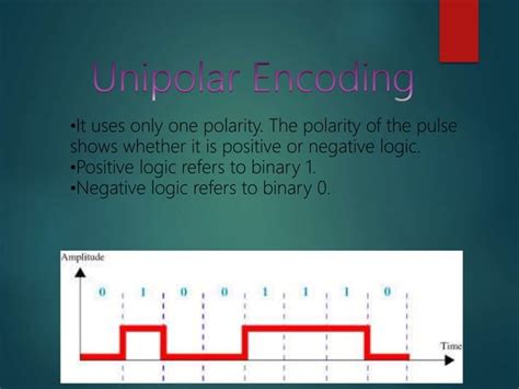 encoding techniques ppt