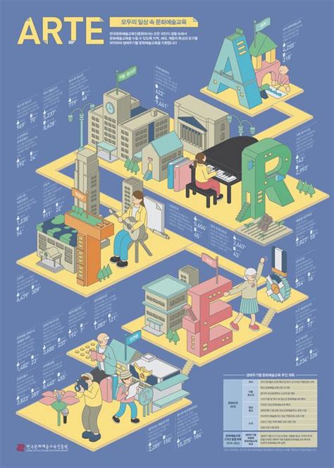 디지털 아트 · 일러스트레이션 디지털 아트 일러스트레이션 디지털 아트 일러스트레이션 일러스트레이션 포스터 디자인 디자인