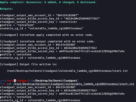 Cloudgoat Aws Ctf Solution Scenerio 1 Vulnerablelambda By N00🔑