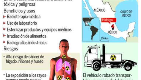 Encuentran Camión Robado Con Material Radiactivo En México Diario La