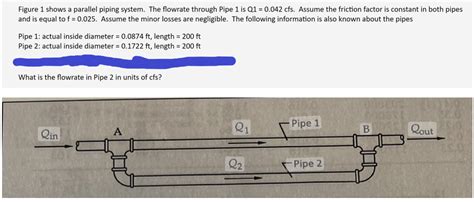 [solved] can someone help please figure 1 shows a parallel