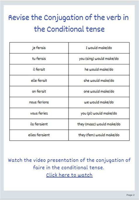 Faire Conditional Tense Printable French Verb Workbook Etsy Uk