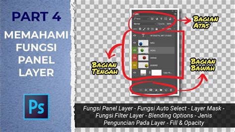 TUTORIAL DASAR PHOTOSHOP Apa Itu Panel Layer Kenapa Panel Layer Itu