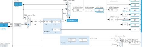 Stm32f407点亮led灯（hal库）stm32f407led灯点亮 Csdn博客
