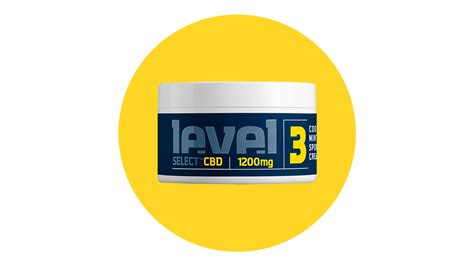 9 Best CBD Balms 2020