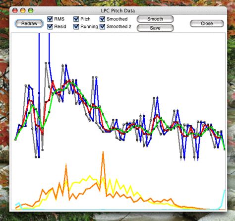 lpc pitch editor with several smoothing algorithms the buttons select