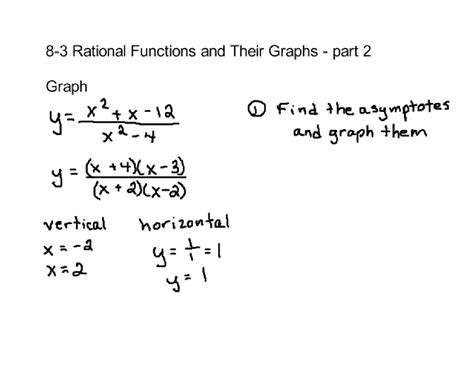 SOLUTION Rational Functions And Their Graphs Studypool
