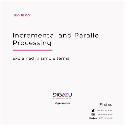 digazu on linkedin streaming dataprocessing datamanagement analytics