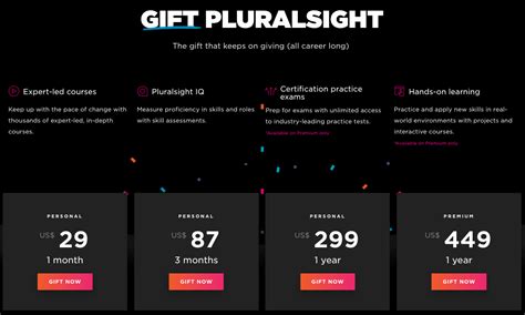 Pluralsight Current Offers And Review 2025
