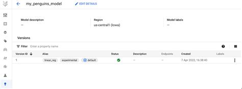 MLOps In BigQuery ML With Vertex AI Model Registry Google Cloud Blog