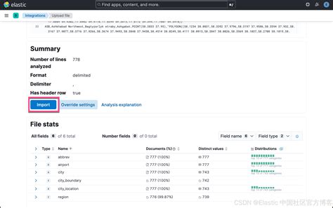 elasticsearch：使用 es ql 进行地理空间搜索 elasticsearch intersects csdn博客