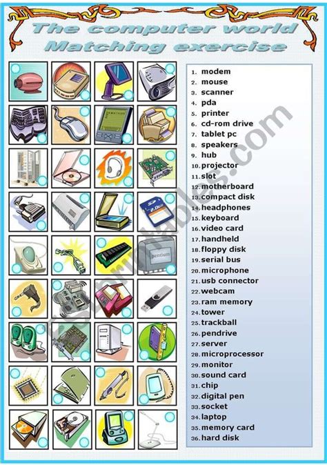 Pin By Regan Suna On Cute Doll Life Hacks Computer Learn Computer