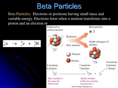 Ppt The Atom And Radiation Powerpoint Presentation Free Download Id 2574574