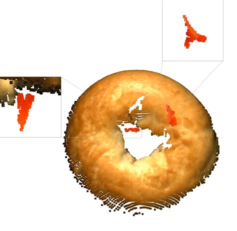 3d pnas 3d industrial surface anomaly synthesis with perlin noise ai