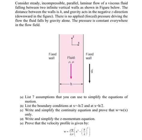 Solved Consider Steady Incompressible Parallel Laminar
