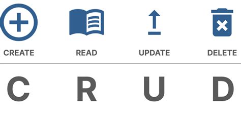 Part2 Filtering Data In Postgresql By Patrik Strausz Medium