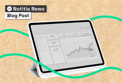 Business Intelligence Dashboard Examples Design Led
