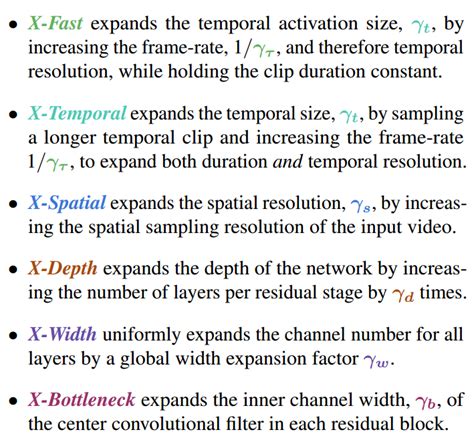 行为识别 x3d expanding architectures for efficient video recognition csdn博客