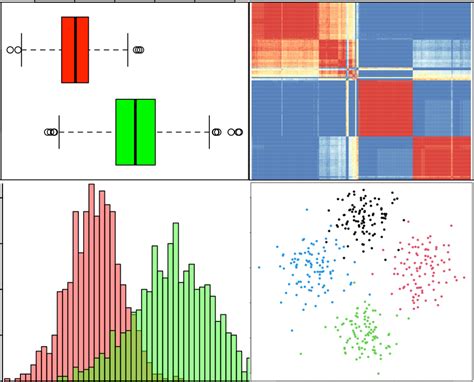 March 2024 Introduction To Data Analysis In R Baiome