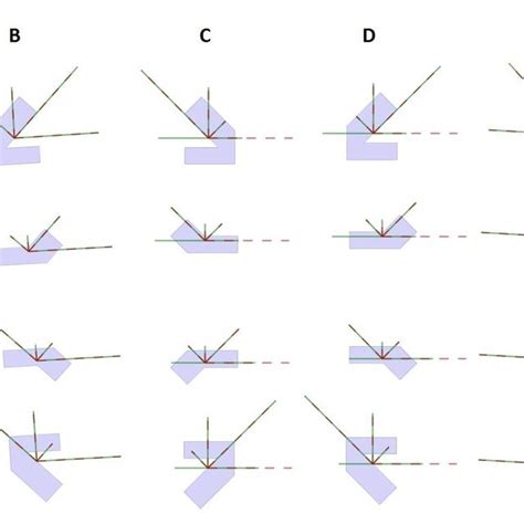 Clusters Without Modulo Operation Download Scientific Diagram