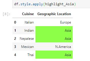 Python Adding Background Color To Column Names And Cells Based On Condition Stack Overflow