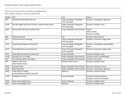 roc search report